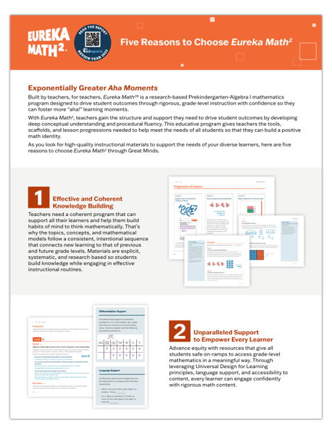 Eureka Math²® Curriculum Resource Links | Great Minds®